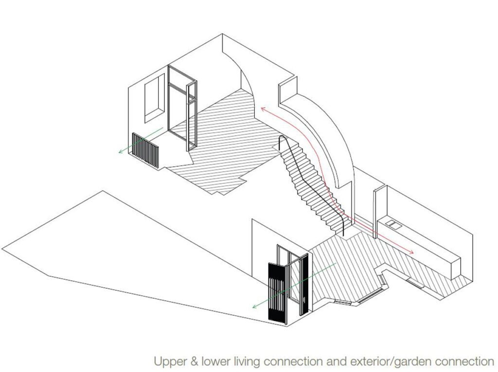 David Leech> House within a house | HIC