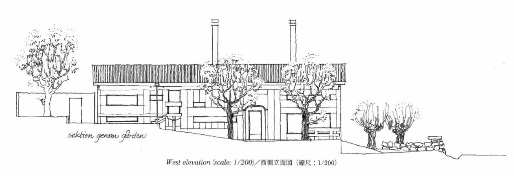 Ralph Erskine > Villa Erskine | HIC