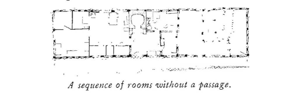 Christopher Alexander > The Flow Through Rooms | HIC