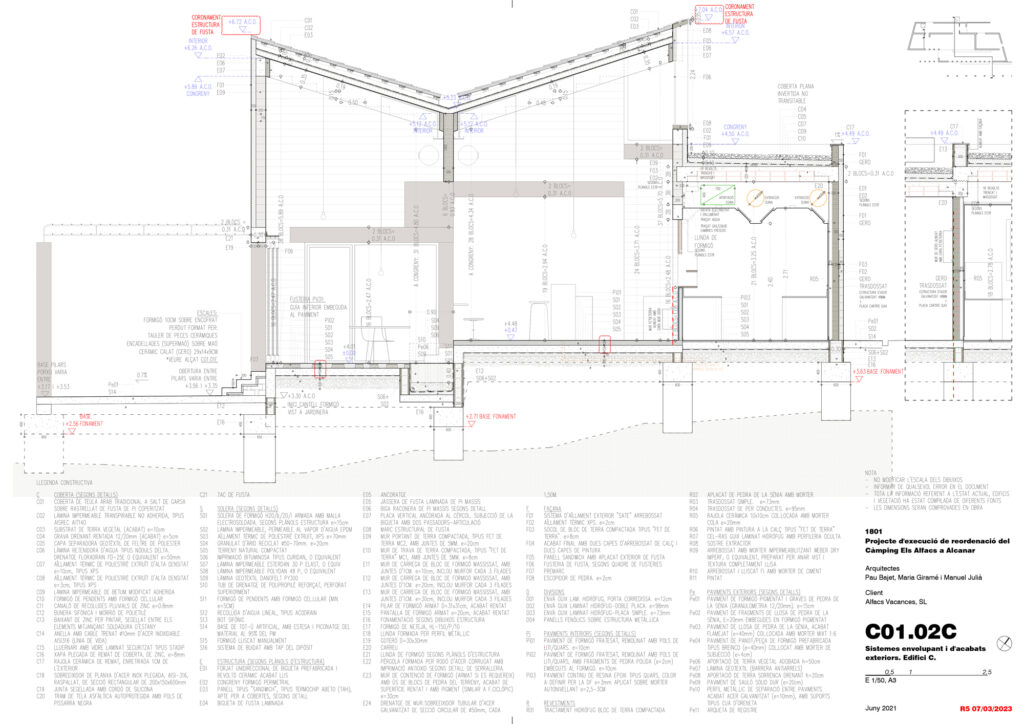 Bajet Giramé + JAAS > Alfacs | HIC