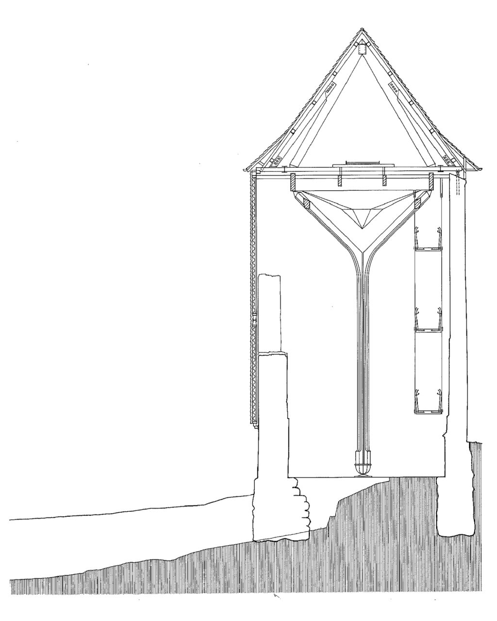 Inger & Johannes Exner > Koldinghus | HIC